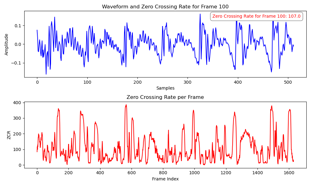 🎉 I have opensourced my VAD project recently | Learn more about Xuankun ...